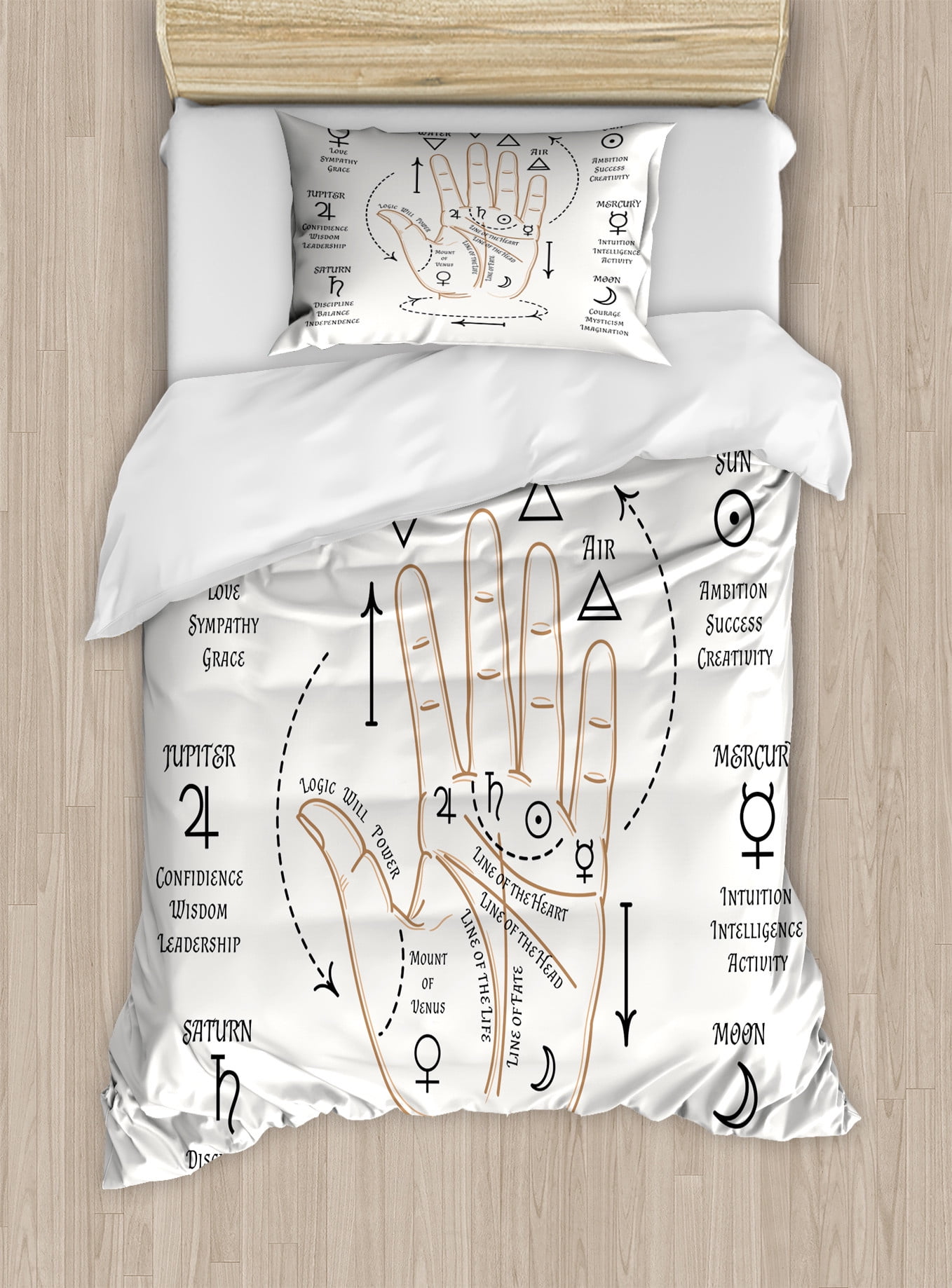 Ambesonne Palmistry Duvet Cover Sets, Open Hand Reading Signs, 2-Twin ...