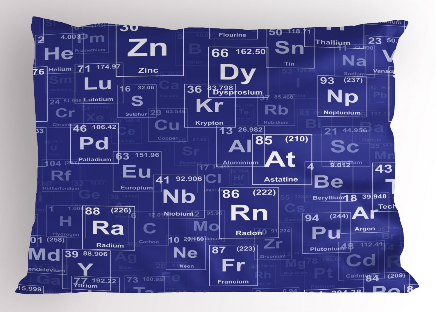 Ambesonne Periodic Table Pillow Sham, Chemistry Theme, 36" X 20", Royal ...