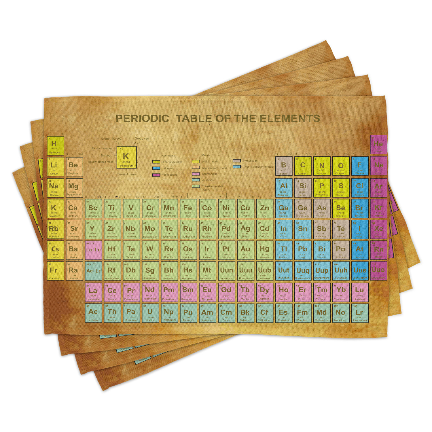 Ambesonne Periodic Table Place Mats Set of 4, Colorful Squared ...
