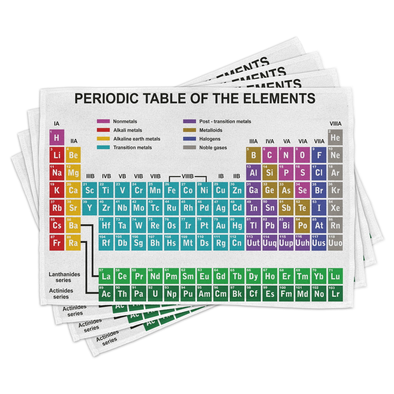 Ambesonne Periodic Table Place Mats Set of 4, Modern Vibrant, Standard ...