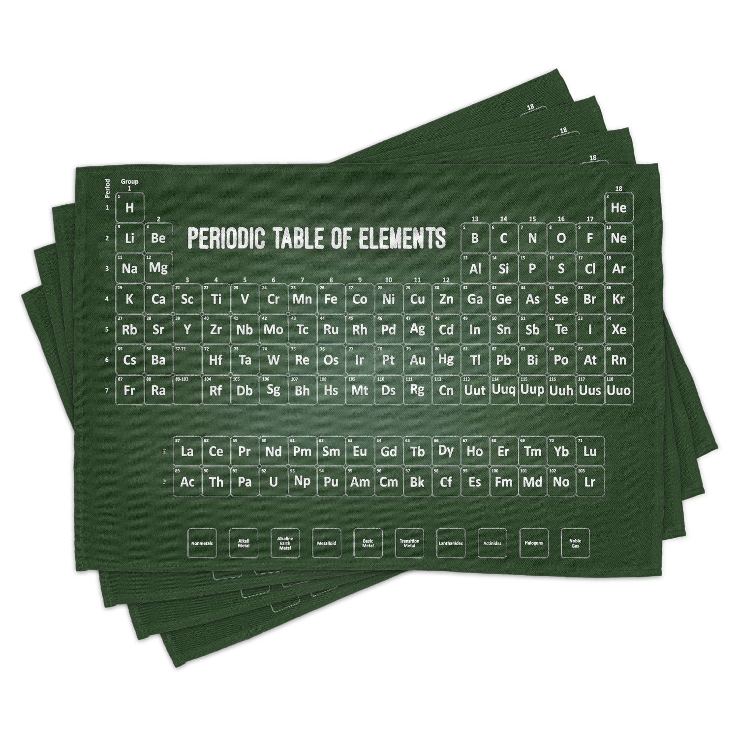 Ambesonne Periodic Table Place Mats Set of 4, Science Elements ...