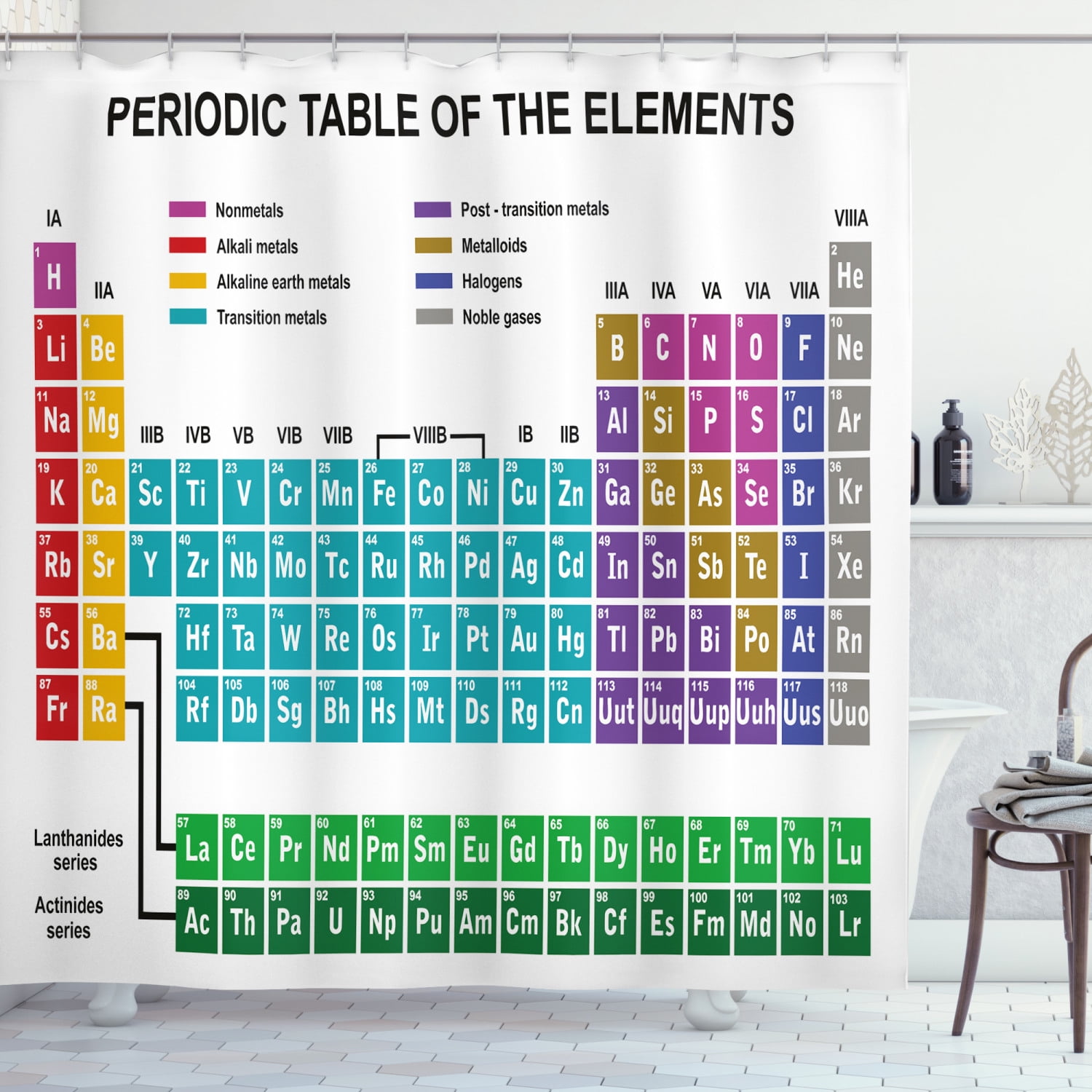 Ambesonne Periodic Table Shower Curtain, Modern Vibrant, 69"Wx75"L ...