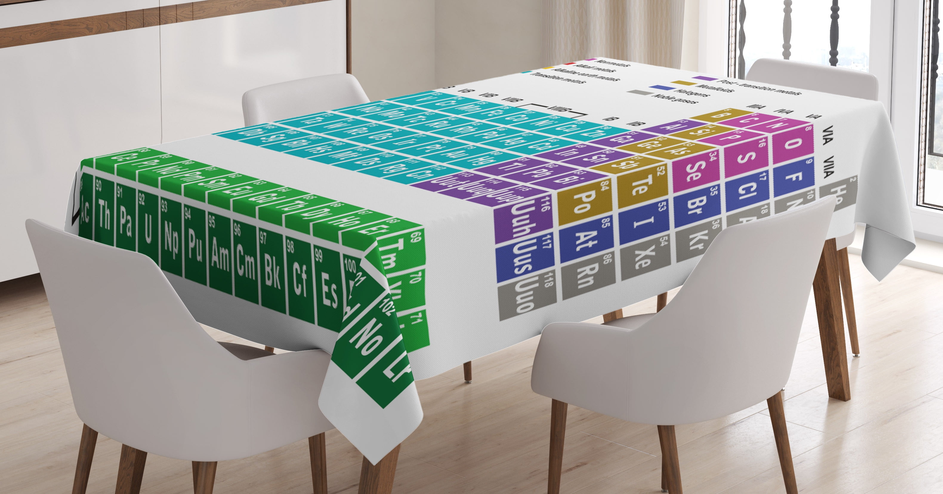 Ambesonne Periodic Table Tablecloth Rectangular Table Cover, Modern ...