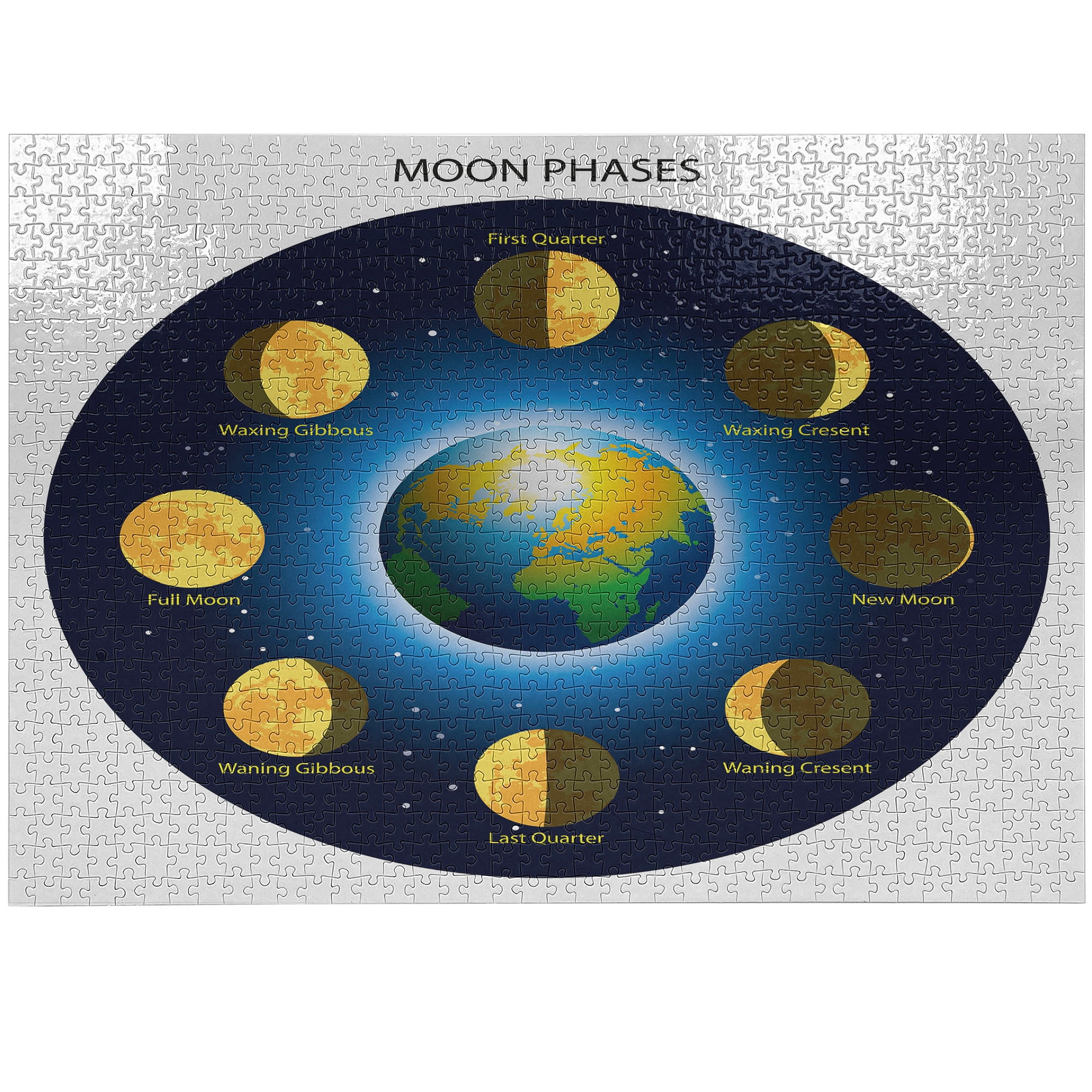 Ambesonne Science Jigsaw Puzzle, Phases of Moon, Heirloom-Quality Fun ...