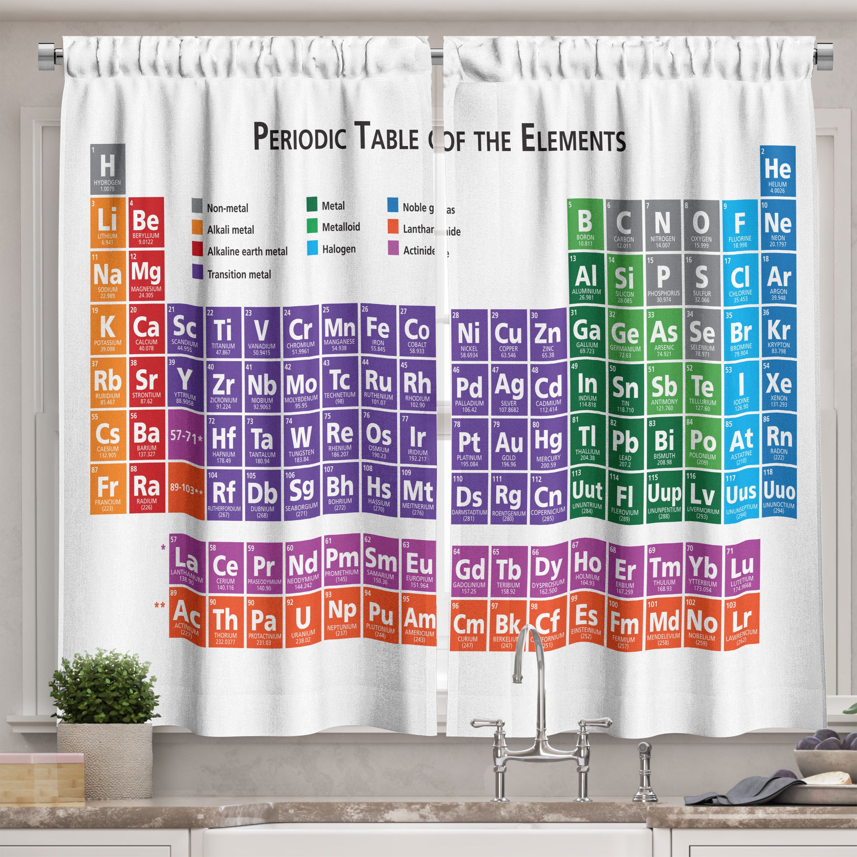 Ambesonne Science Kitchen Curtains, Periodic Table Elements, 55"x36 ...