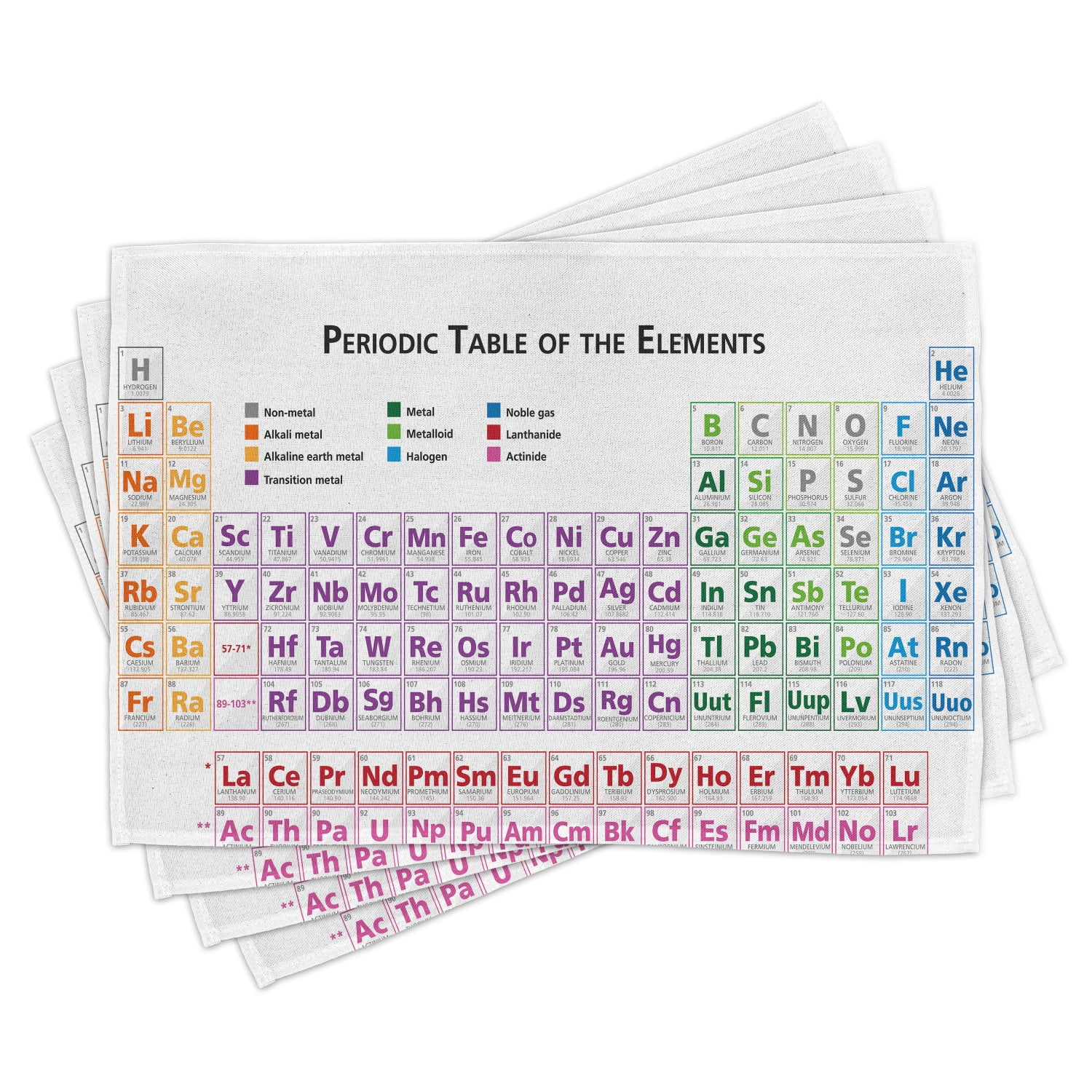 Ambesonne Science Place Mats Set of 4, Chemistry Primary Table ...