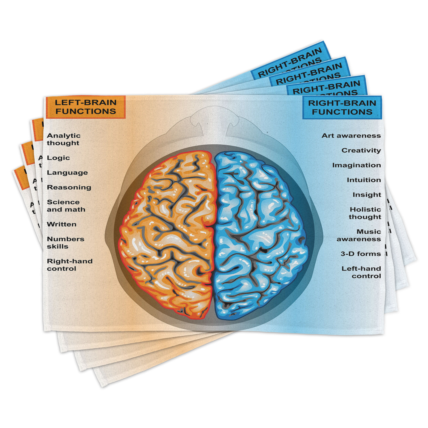 Ambesonne Science Place Mats Set of 4, Left Right Brain, Standard Size ...