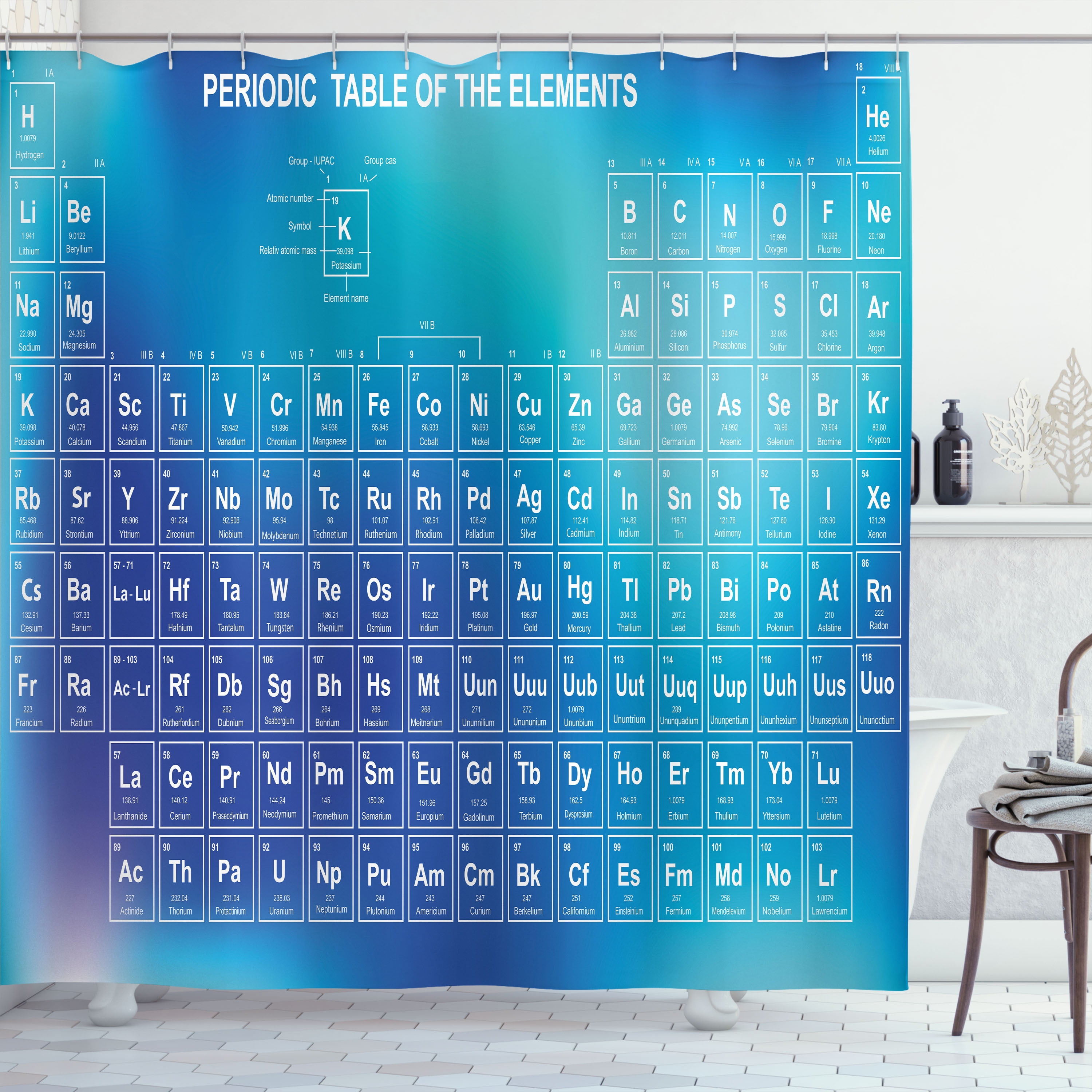 Ambesonne Science Shower Curtain, Chemistry Element Table, 69"Wx70"L ...