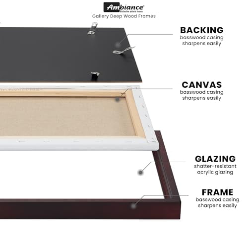 Ambiance Gallery Wood 1.5" Deep Picture Frames - 6x8" 3-Pack, Black ...