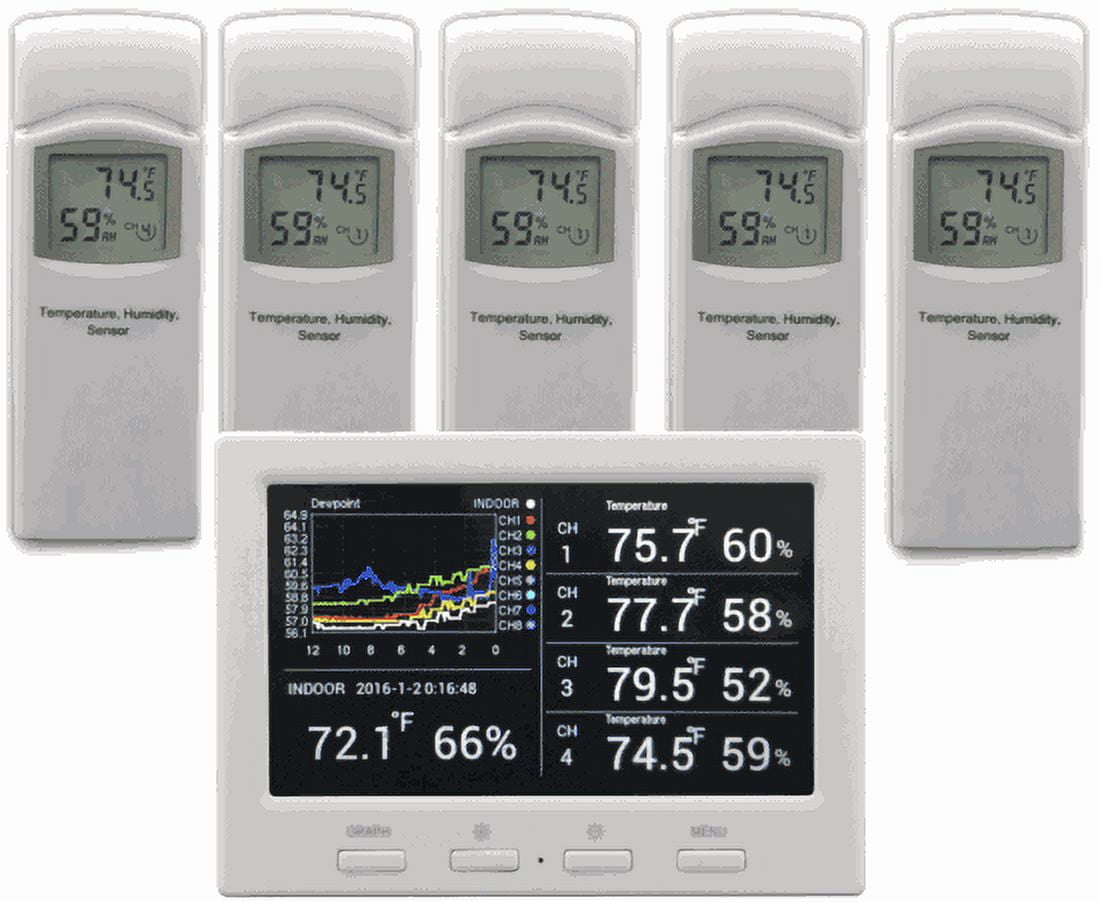Ambient Weather WS-3000-X5 Wireless Thermo-Hygrometer, Temperature ...