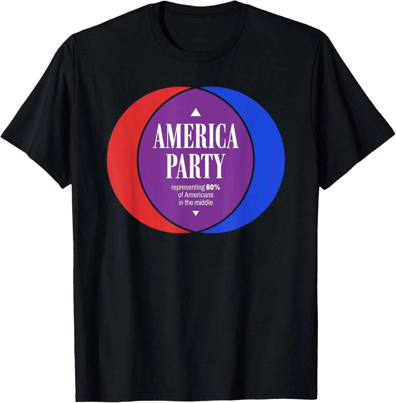 America Party Explained By Elon Design Funny Elon Tech Humor Unisex T ...