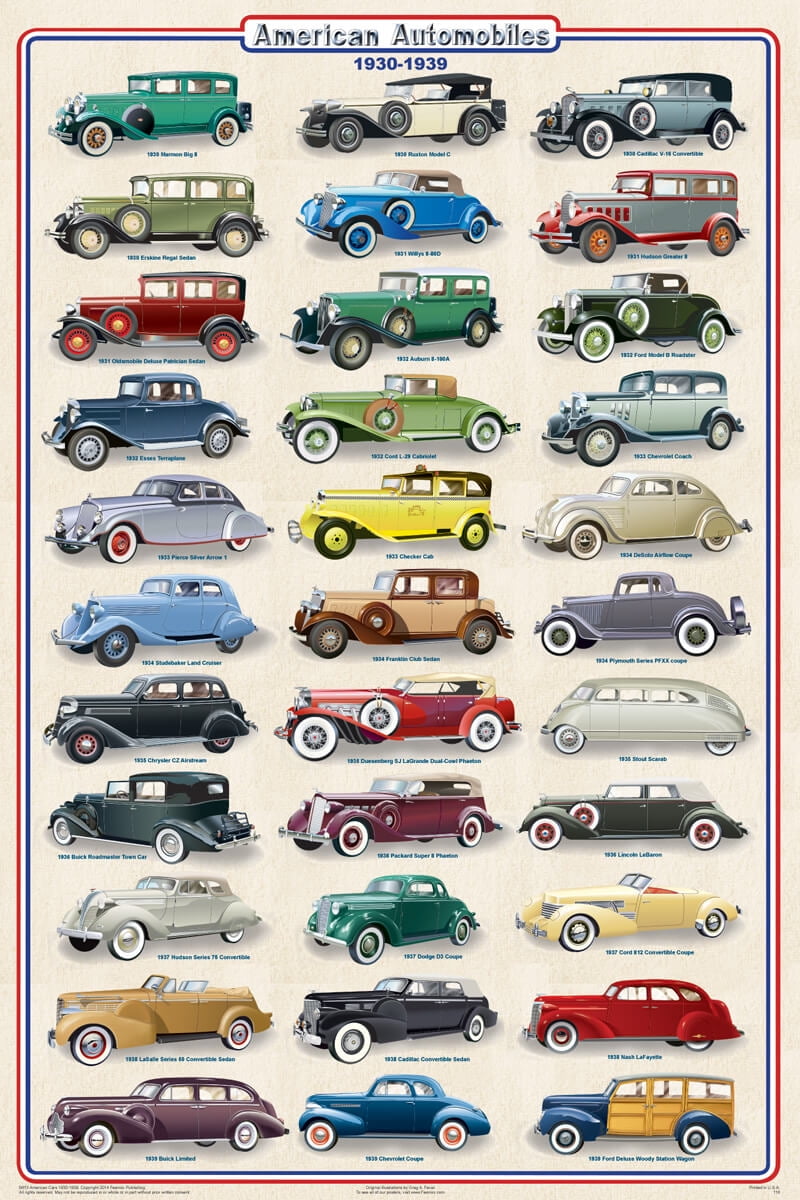 American Automobiles 1930-1939 Educational Poster 24.5x36.5 - Laminated ...