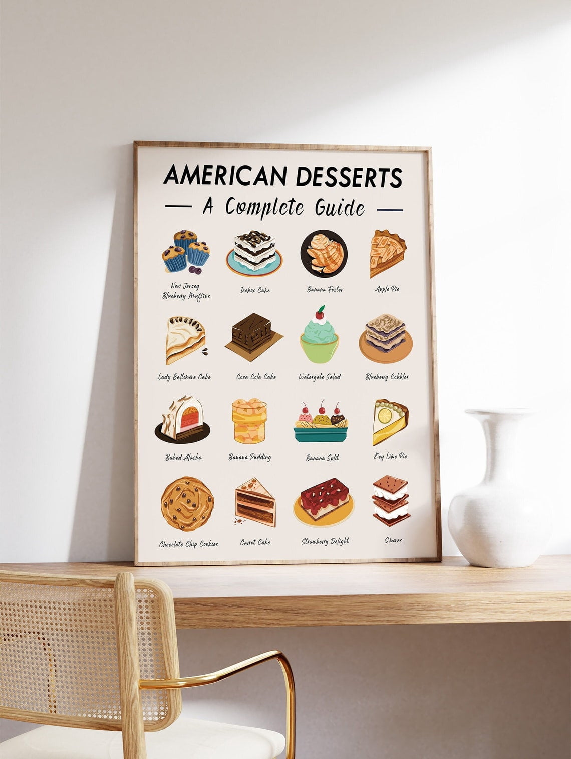 American Desserts, Food Art Print, American Cuisine Wall Art, Food ...