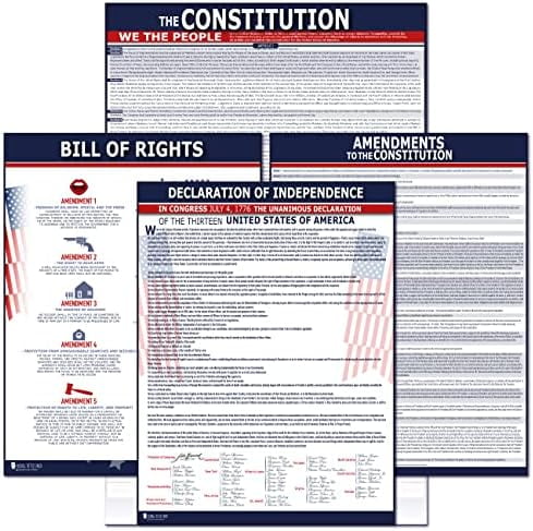 American Founding documents XL Laminated 4 Pack: Complete US ...