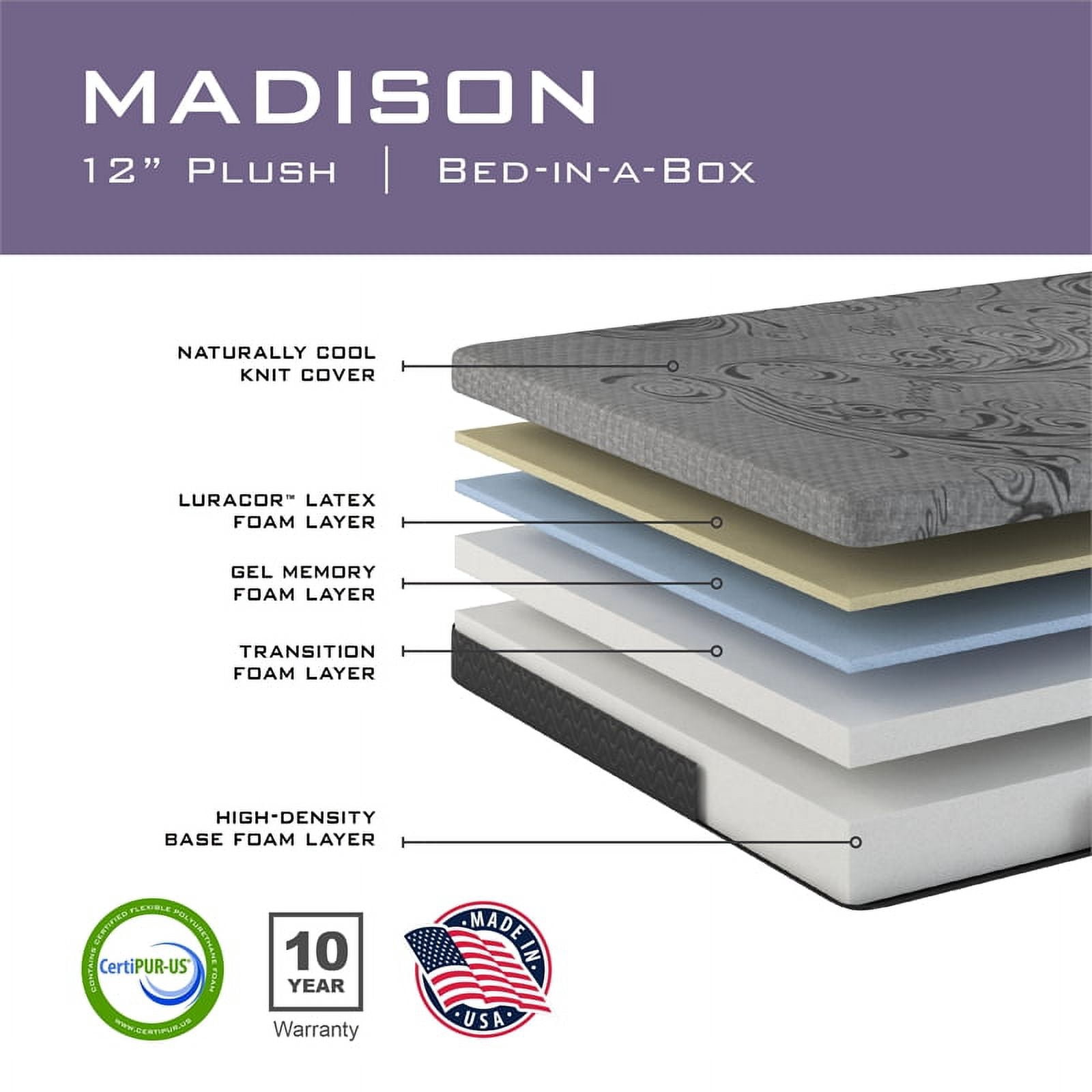 American Furniture Classics Madison Series CertiPUR-US Certified 12 ...