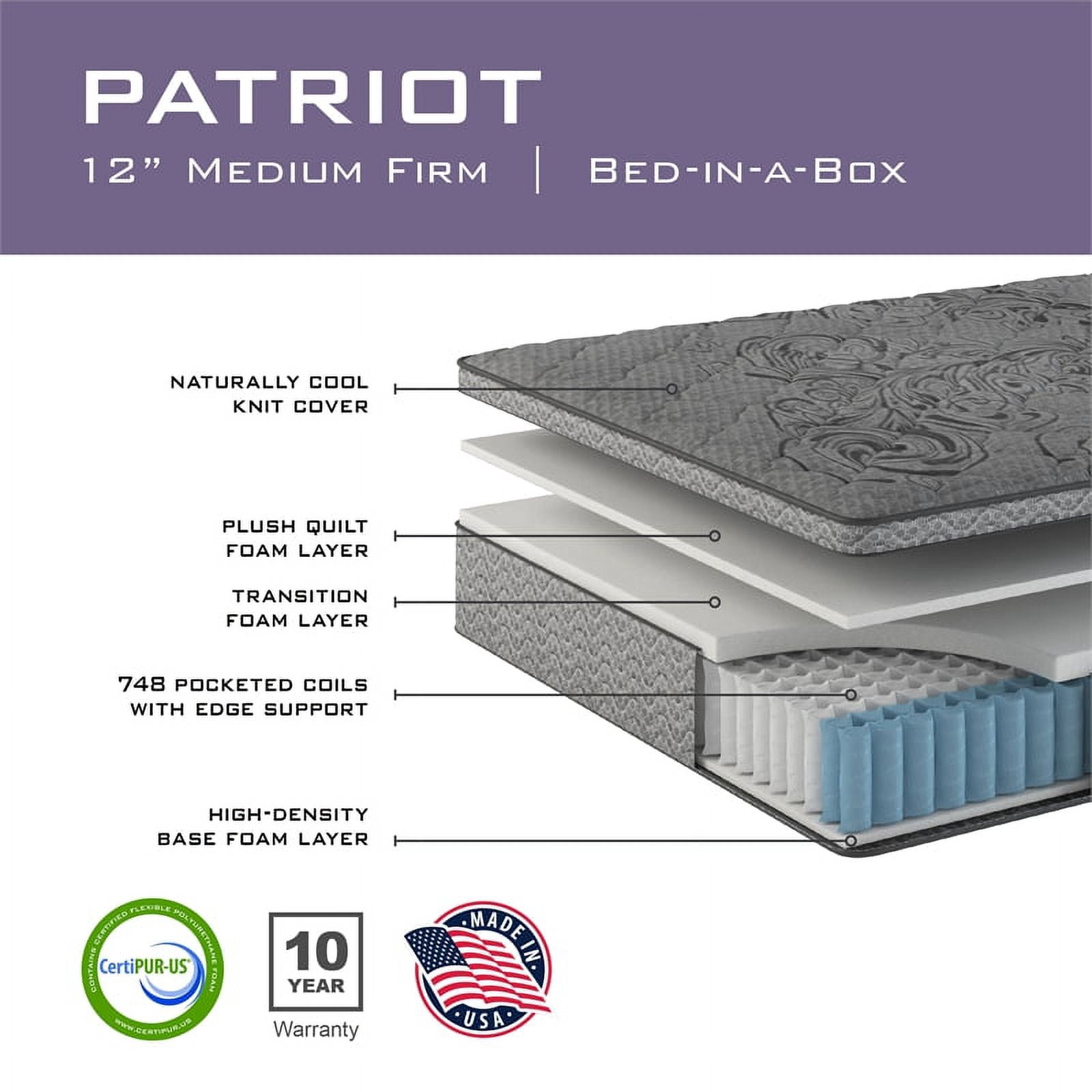 American Furniture Classics Patriot Series CertiPUR-US Certified 12 ...