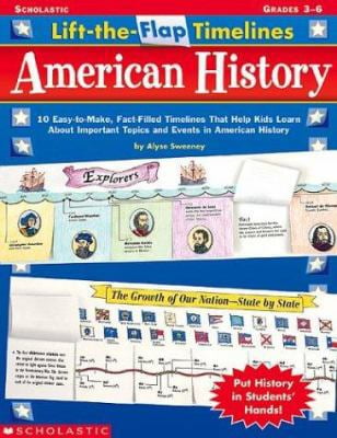 Pre-Owned American History: 10 Easy-To-Make, Fact-Filled Timelines That ...