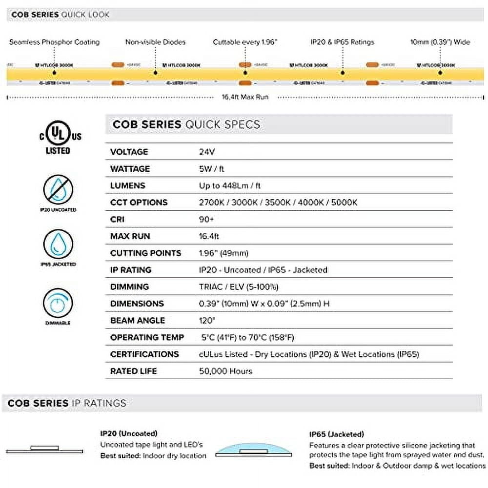 American Lighting HTL65-COB-WW-16 American Lighting HTL65-COB-WW-16 ...