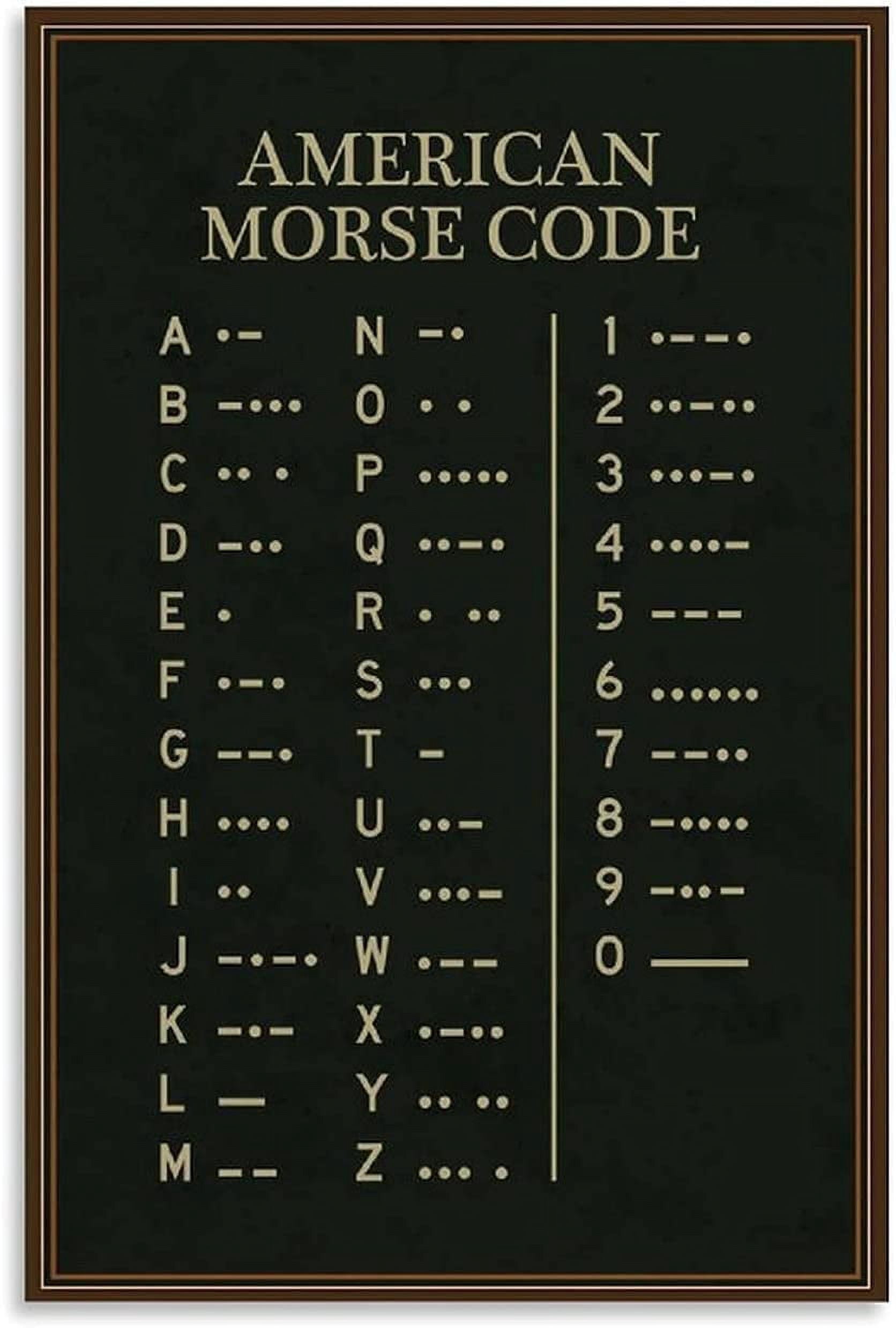 American Morse Code Metal Sign Wall Decor Retro Tin Poster Home Club ...