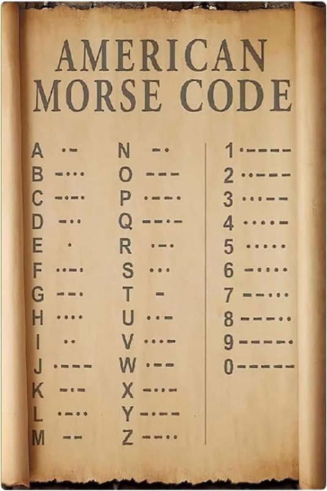 American Morse Code Metal Signs Sergeant Fan Collectible Plaques Retro Morse Code Posters Home ...