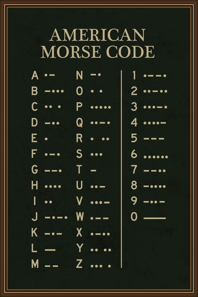 American Morse Code Poster Military Alphabet Wall Art Binary Machine ...