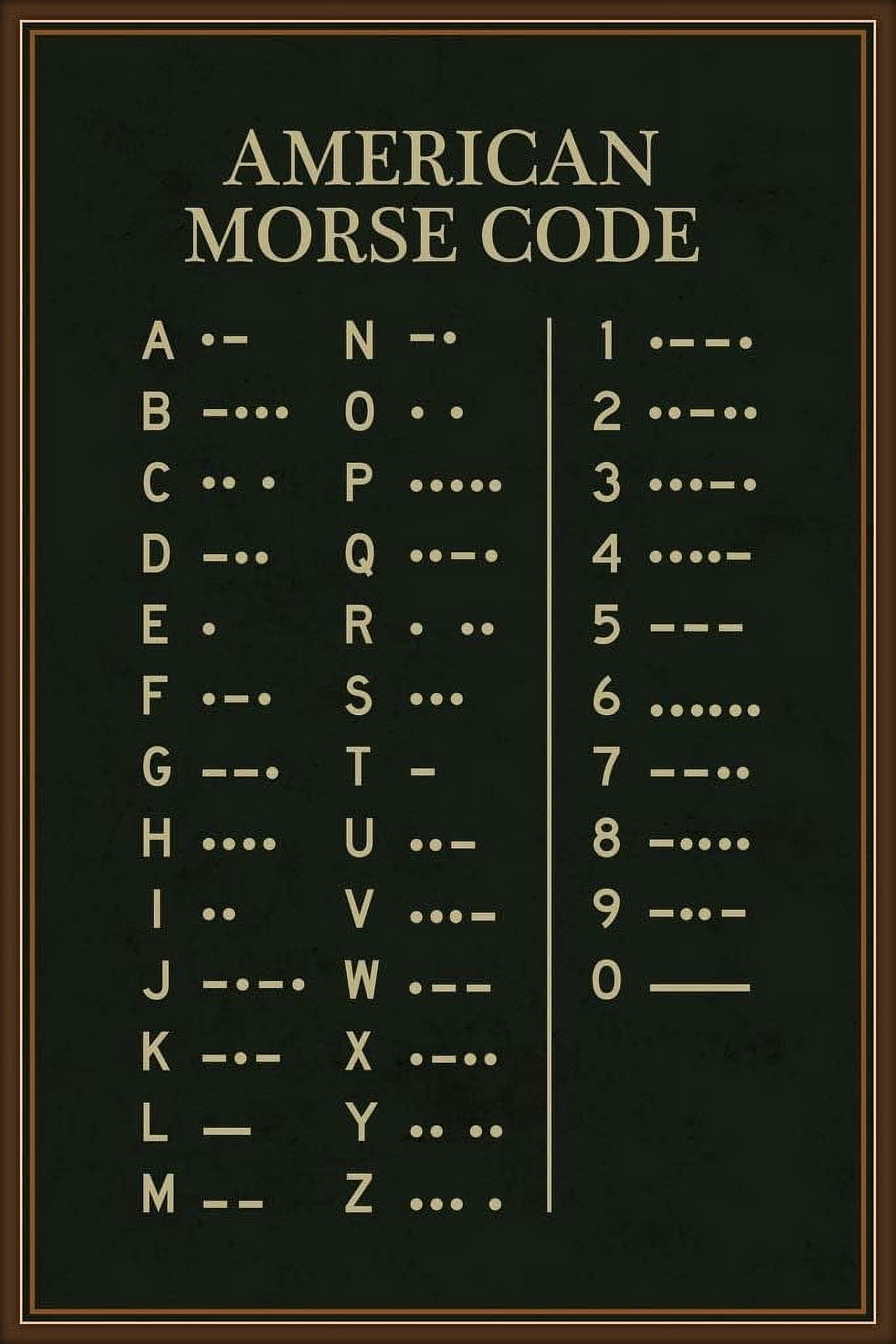 American Morse Code Poster Military Alphabet Wall Art Binary Machine ...