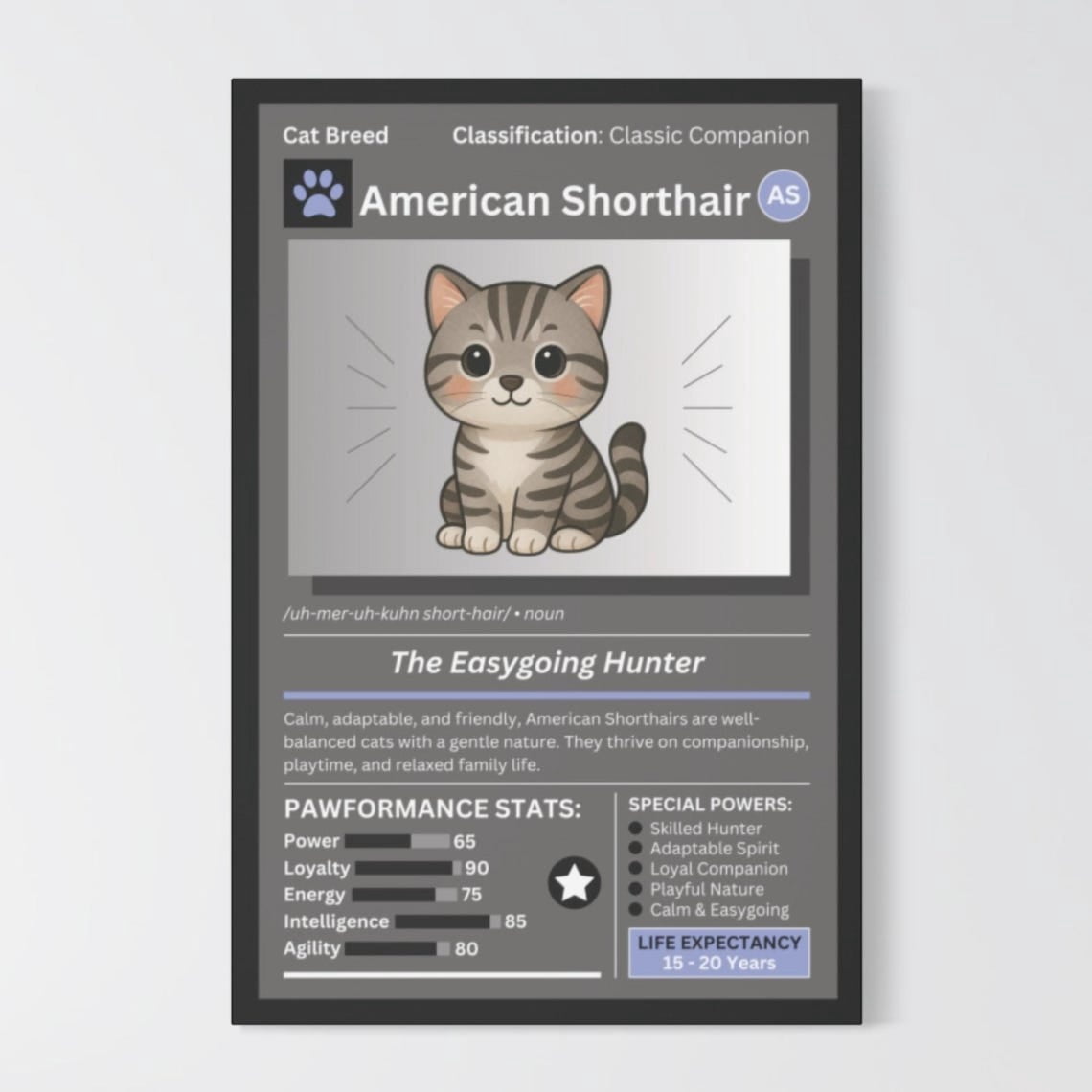 American Shorthair Cat Wall Art Print, Unframed Paper Poster 11x14in ...
