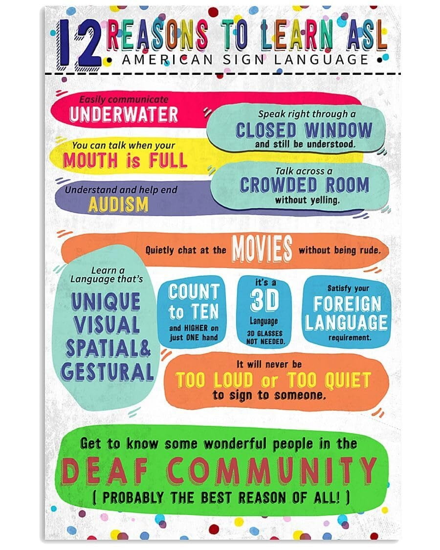 American Sign Language 12 Reasons To Learn ASL Poster/Canvas - Art ...