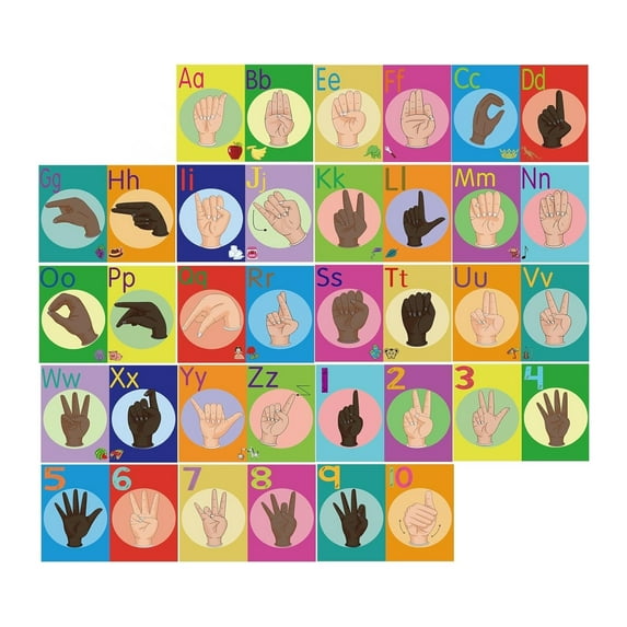 American Sign Language Alphabet Chart - Colorful ASL ABC Poster with ...