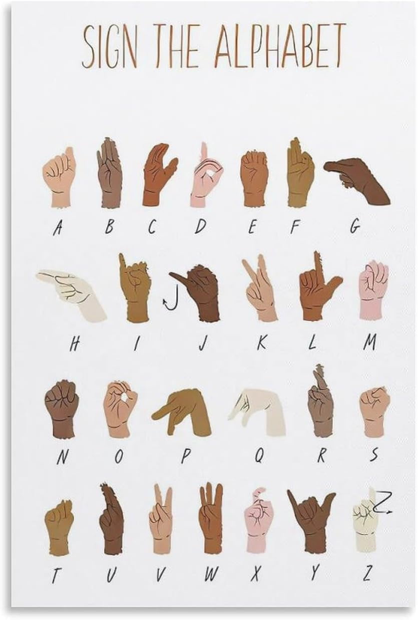 American Sign Language Alphabet Poster ASL Poster Educational Posters ...