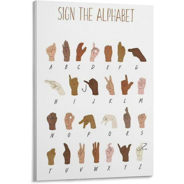 American Sign Language Alphabet Poster ASL Poster Educational Posters ...