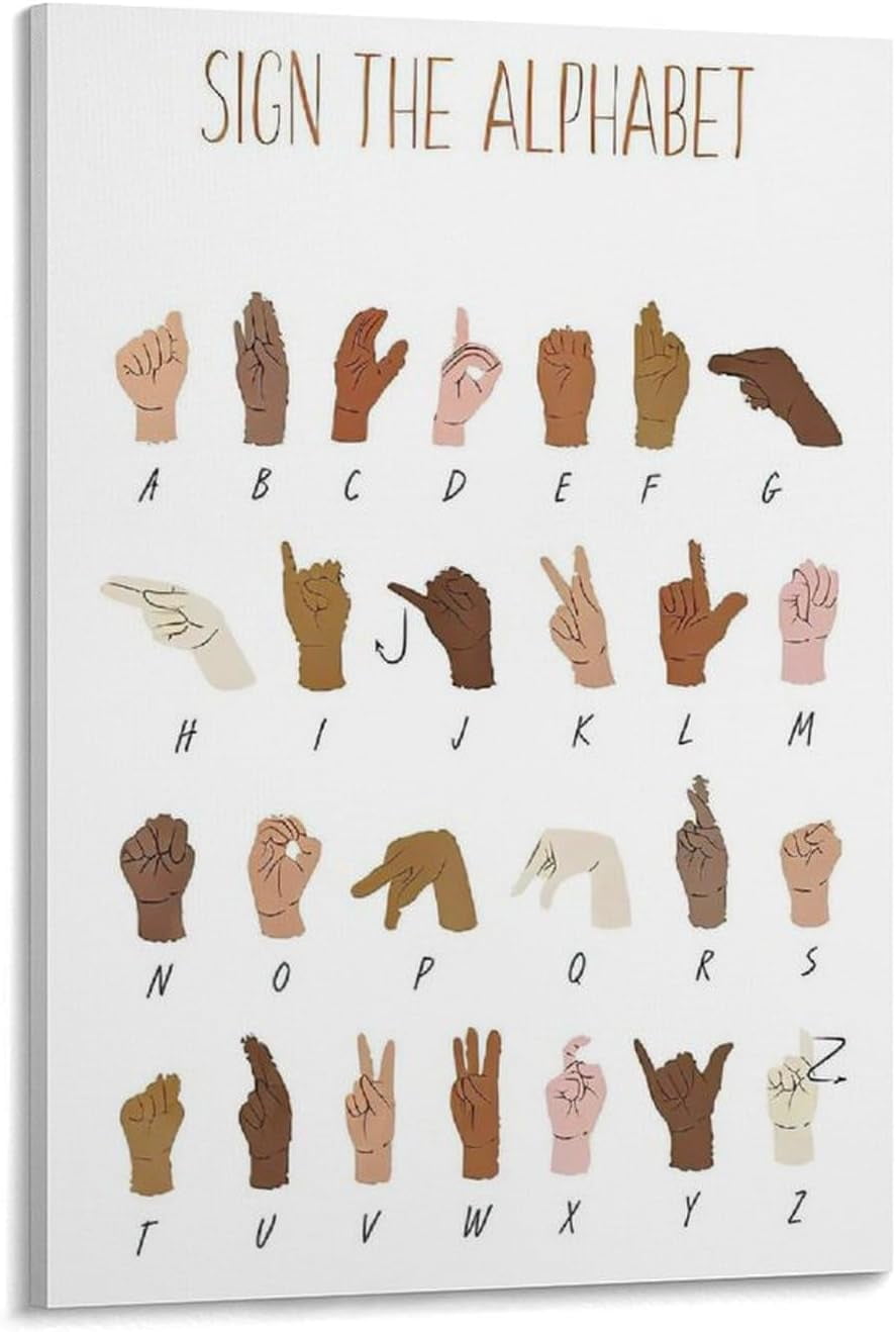 American Sign Language Alphabet Poster ASL Poster Educational Posters ...