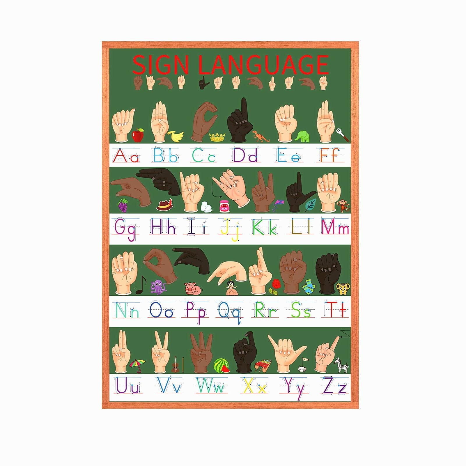 American Sign Language Alphabet Poster for Classroom Wall ASL Alphabet ...