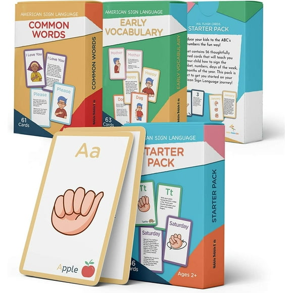 Baby Sign Language Posters