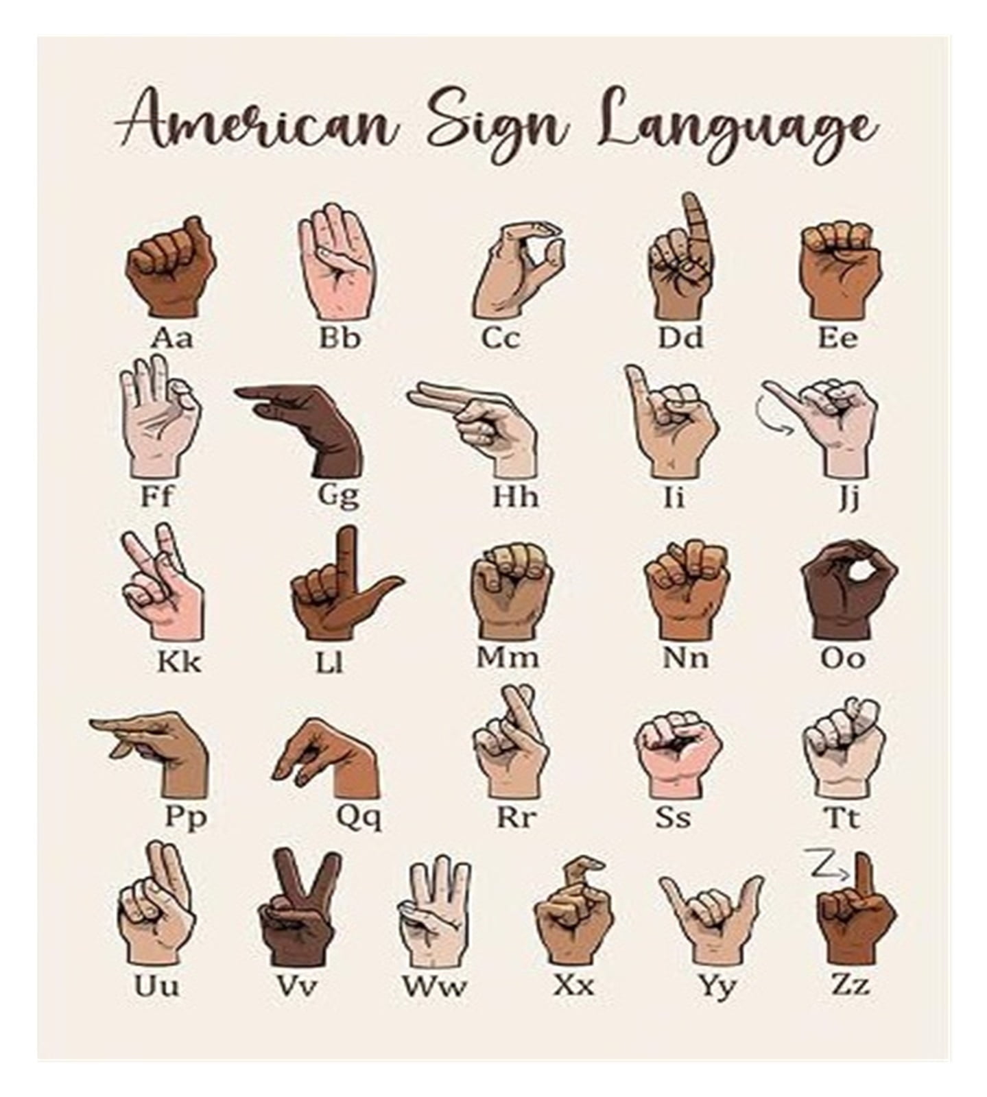 American Sign Language Poster Framed; ASL Wall Art Canvas Hanging ...