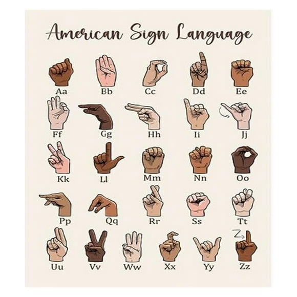 Kids' Alphabet Posters