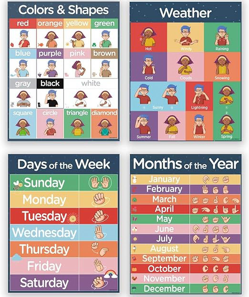 American Sign Language Poster Set for Kids and Beginners - Large Set ...