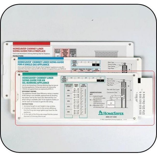 American Slide Chart Corp. HomeSaver Oil Liner Sizing Guide - Walmart ...