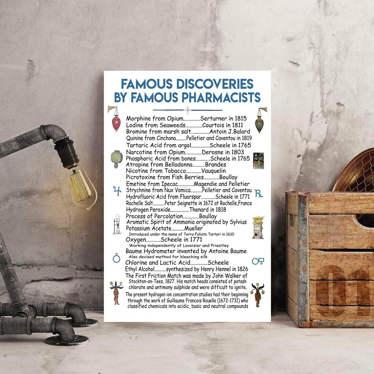 Amous Discoveries By Famous Pharmacists Print Poster 11 x 17 Inch ...