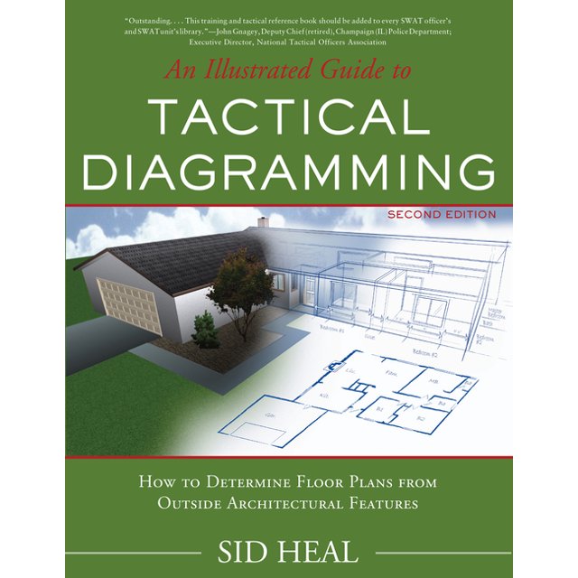 An Illustrated Guide to Tactical Diagramming : How to Determine Floor ...