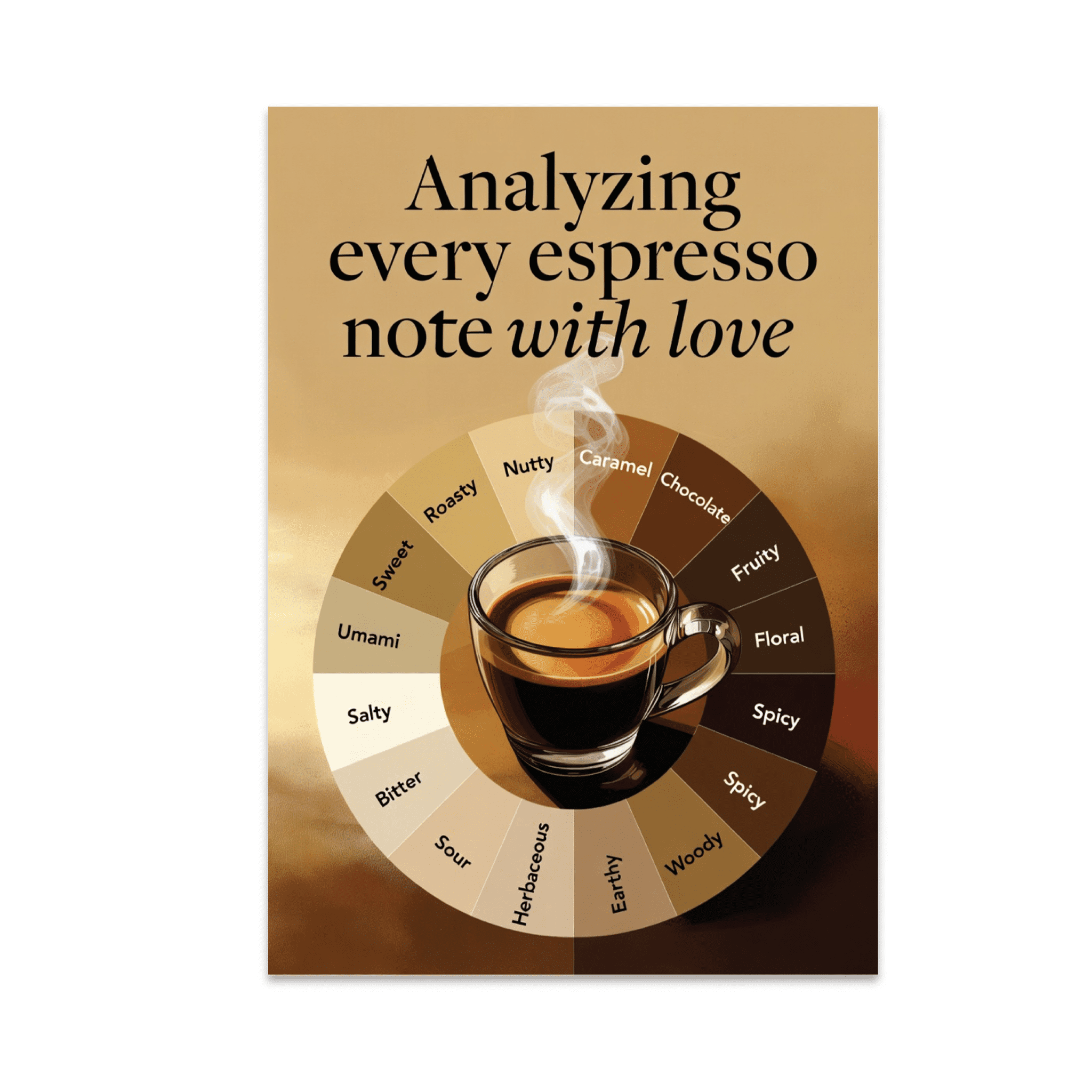 Analyzing Every Espresso Note with Love - Coffee Enthusiast - 11 oz ...