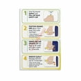 Anaphylaxis EpiPen Step Injection Guide Infographic Poster Canvas ...