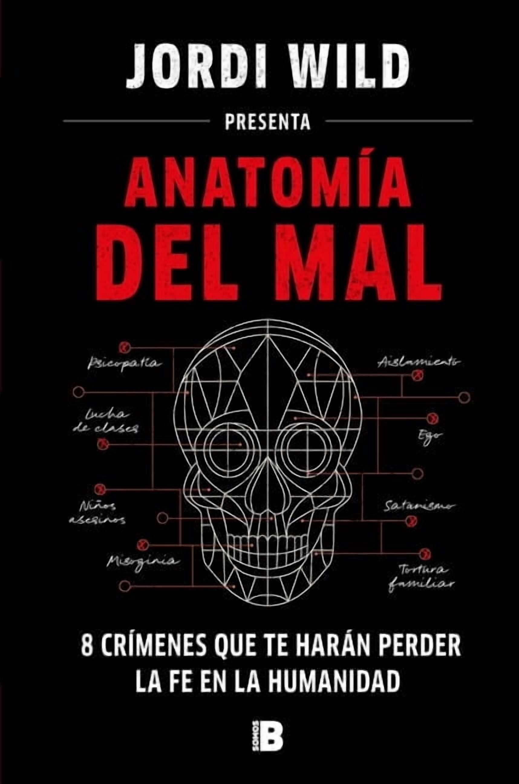 Anatomía del Mal: 8 Crímenes Que Te Harán Perder La Fe En La Humanidad ...