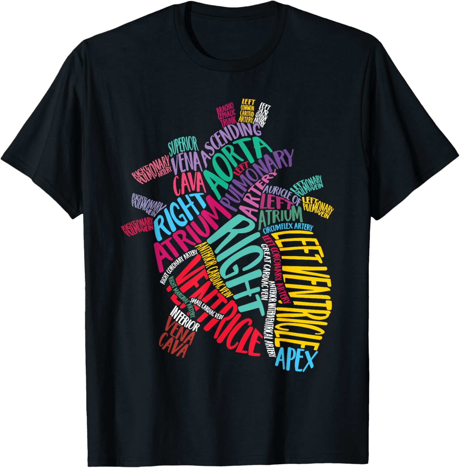 Anatomical Heart Design Cardiac Cardiovascular ICU Nurse T-Shirt ...