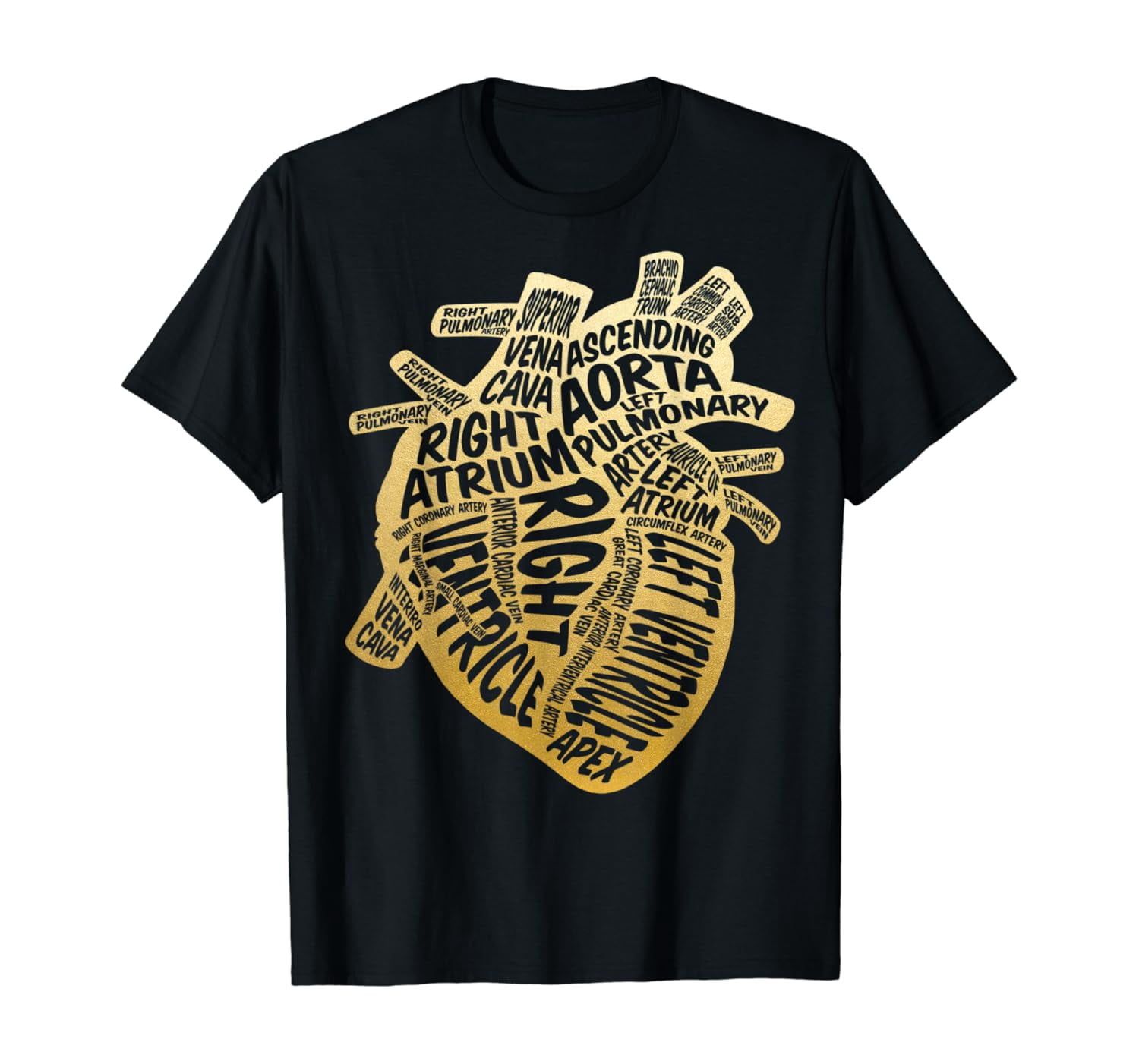 Anatomical Heart Shirt Cardiac Nurse Parts Of Heart T Shirt - Walmart.com