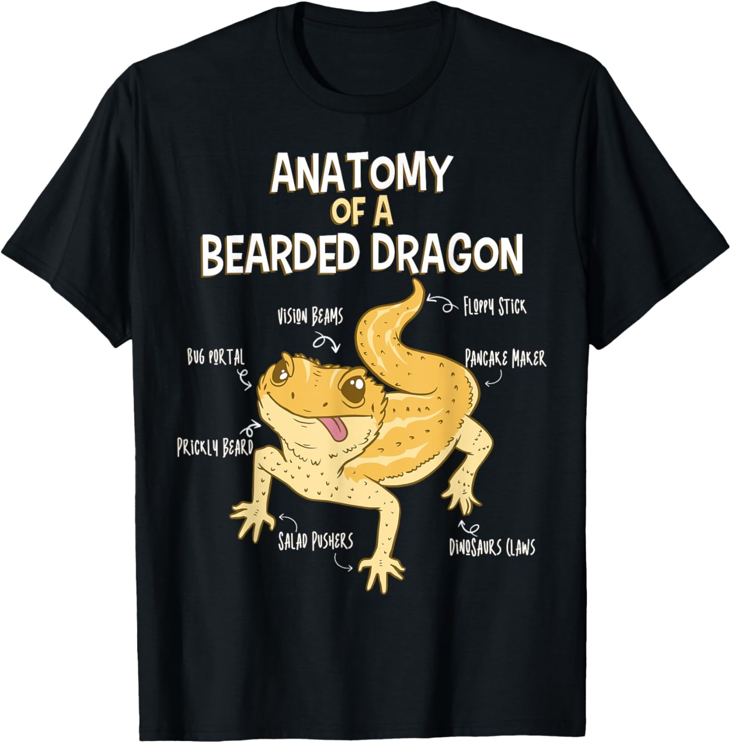 Anatomy Of A Bearded Dragon Lizard Funny Bearded Dragon T-Shirtmen and ...