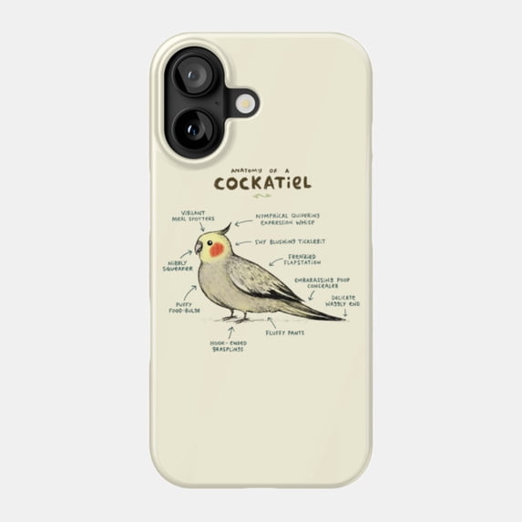 Anatomy Of A Cockatiel Funny Bird Diagram Case for Apple iPhone 11 to ...