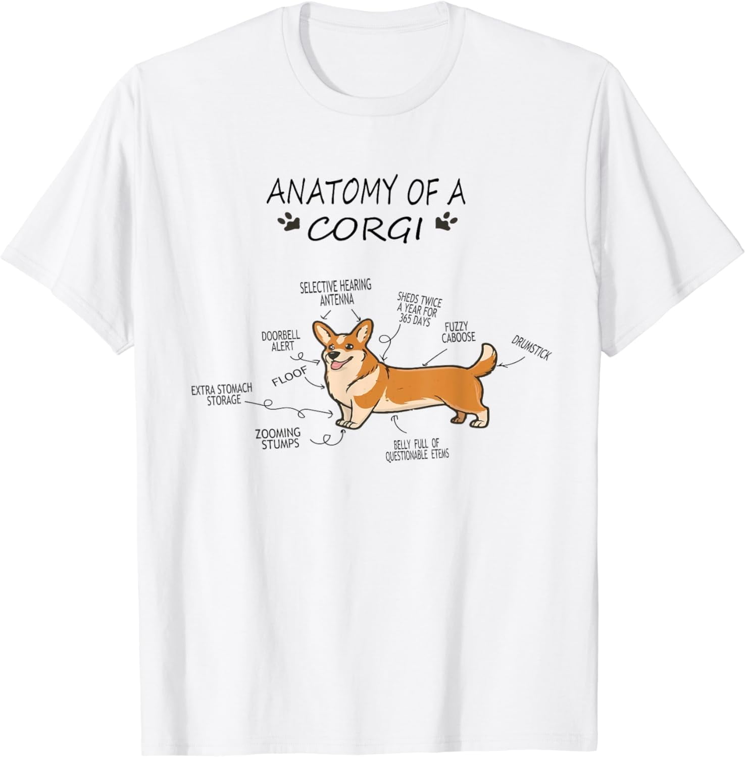 Anatomy Of A Corgi Funny Corgis Dog Puppy Nerd Biology T-Shirt - Walmart.com