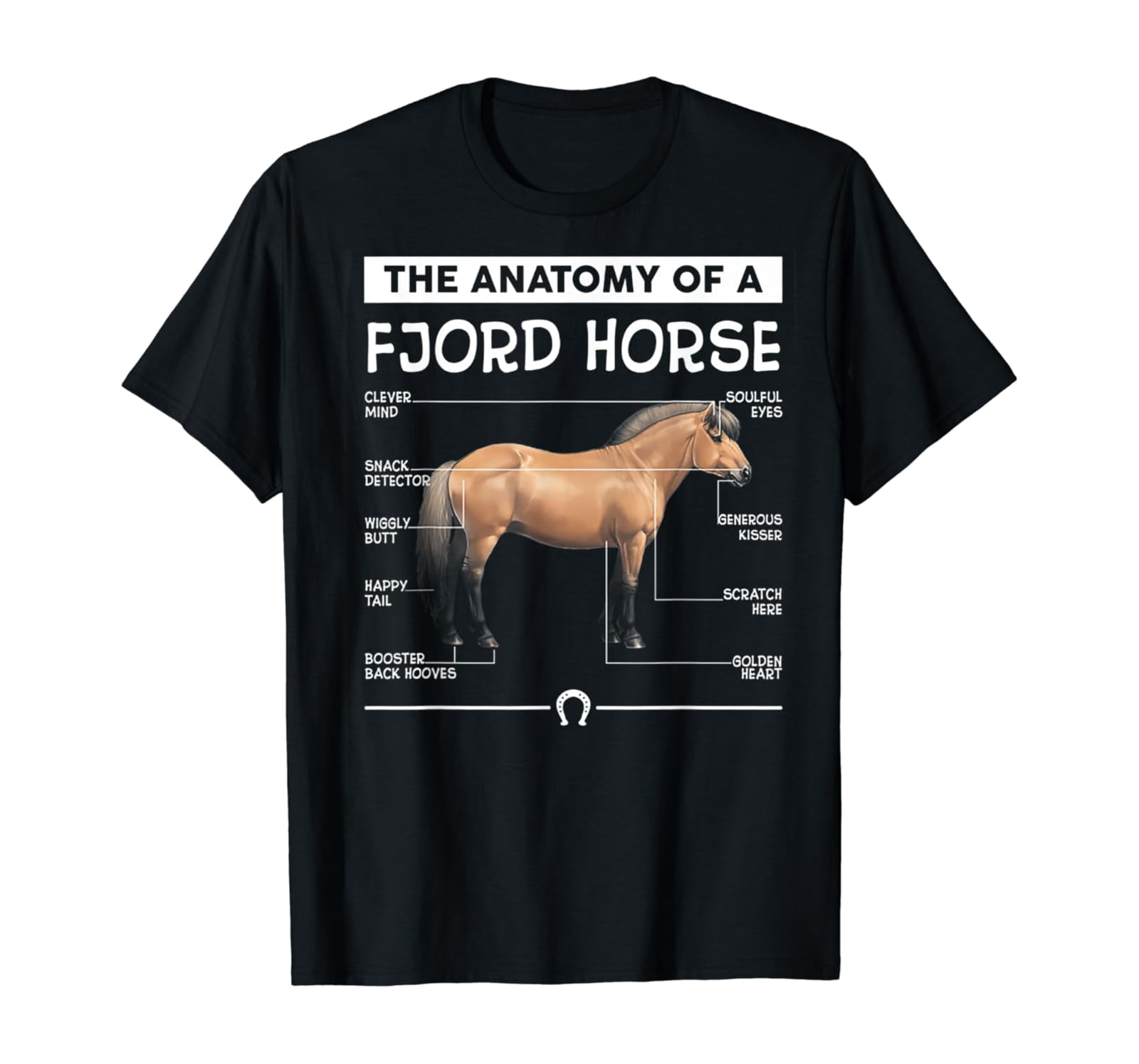 Anatomy Of A Fjord Horse T-Shirt - Walmart.com