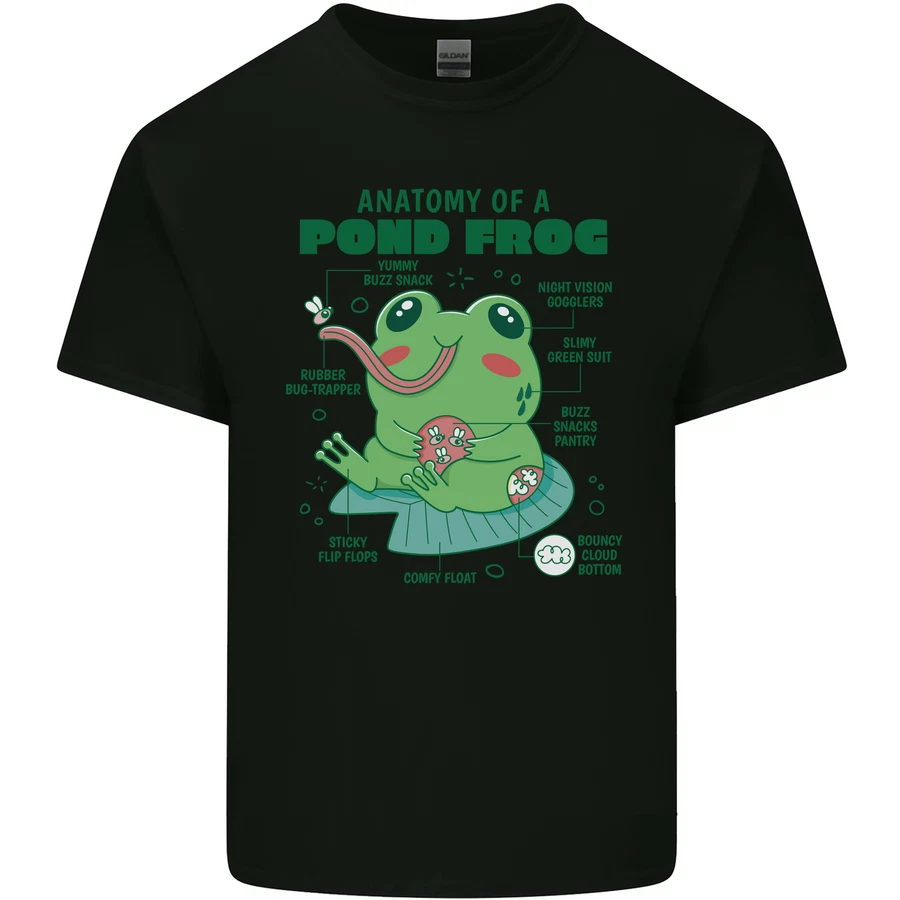 Anatomy Of A Frog Funny Science Graphic Light Cotton Short Sleeve Shirt ...